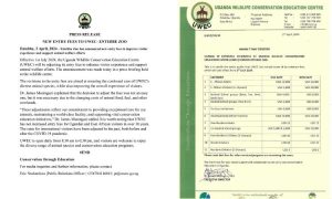 Entebbe Zoo Uganda – Open Time, Entrance Fees, Location